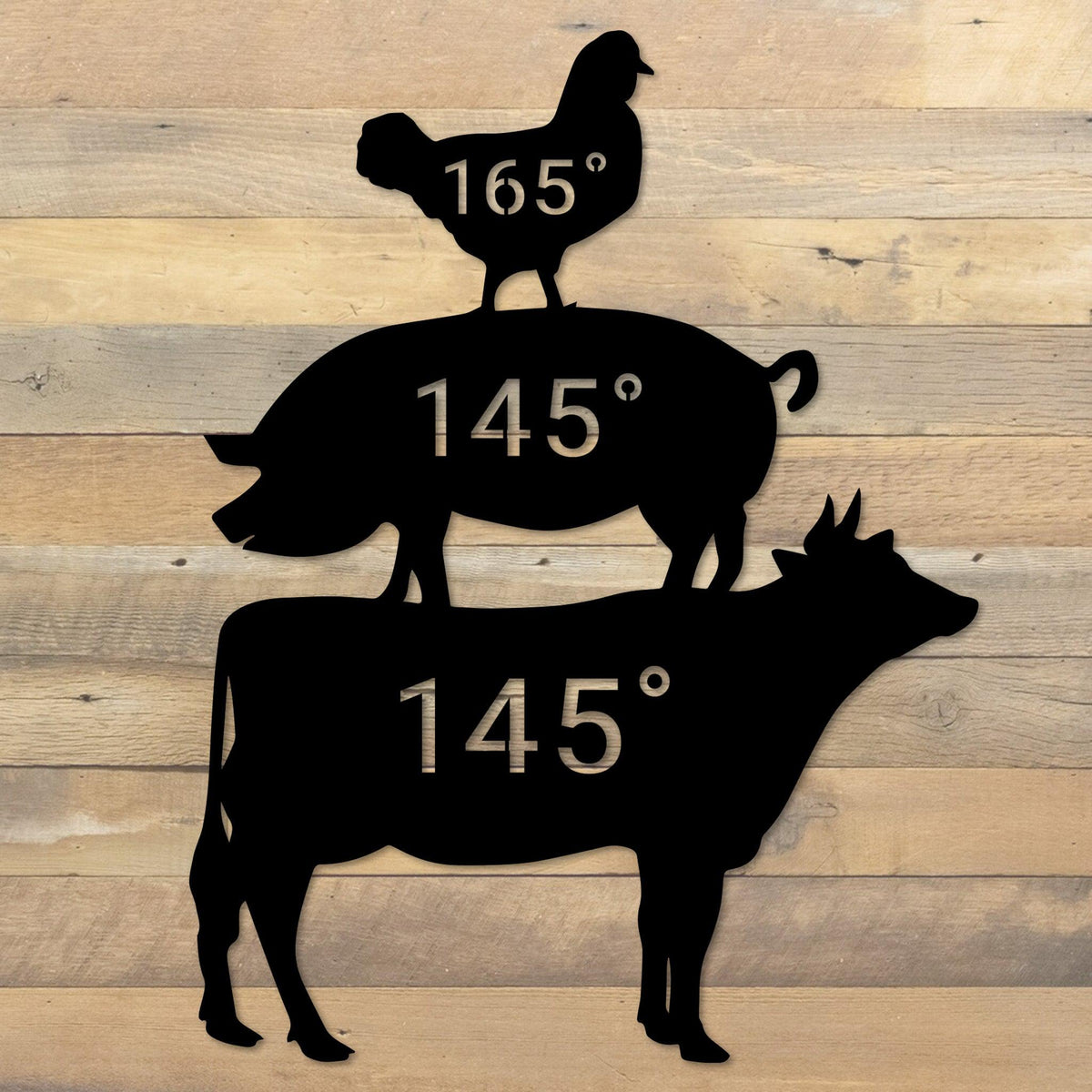 Chicken Pig Cow Temperature Sign | Grill & Barbecue Decor | Metal Art ...
